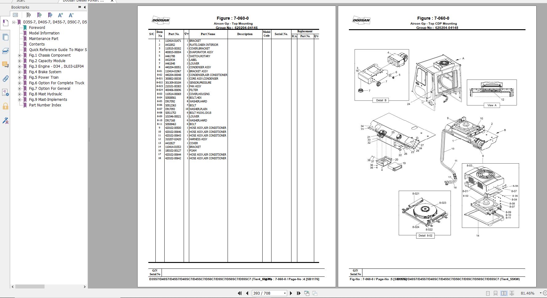 Doosan Dielsel Forklift D35S-7 D40S-7 D45S-7 D50C-7 D55C-7 D40SC-7 D45SC-7 D50SC-7 D55SC-7 Part ...