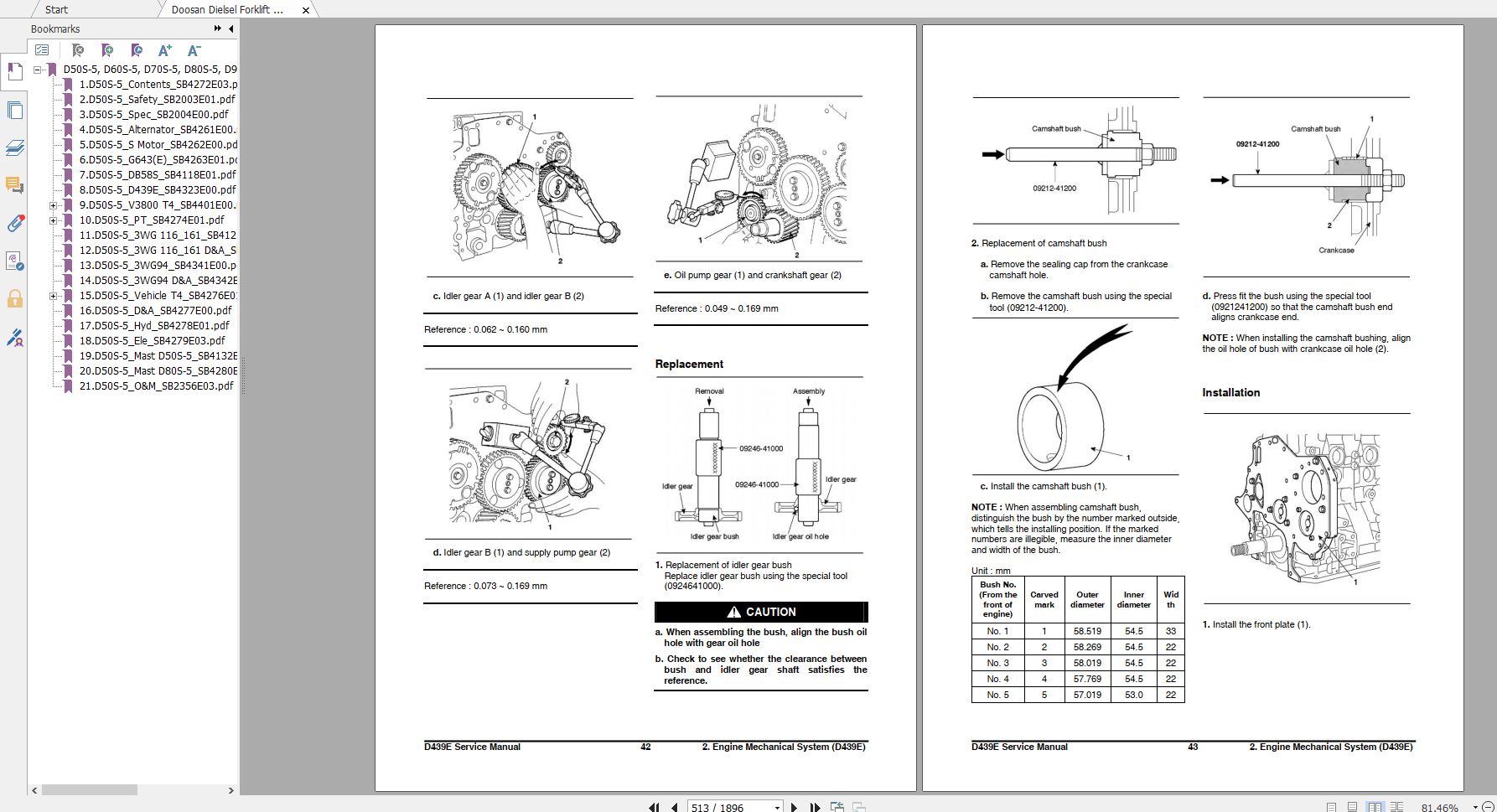 Doosan Dielsel Forklift D50S-5 D60S-5 D70S-5 D80S-5 D90S-5 G50S-5 G60S-5 G70S-5 Electric ...