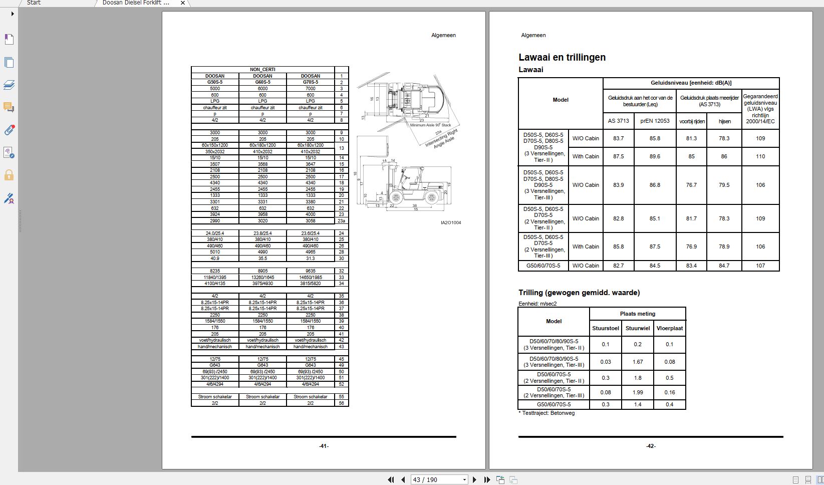 Doosan Dielsel Forklift D50S-5 G70S-5 Instructions Maintenance Manual ...