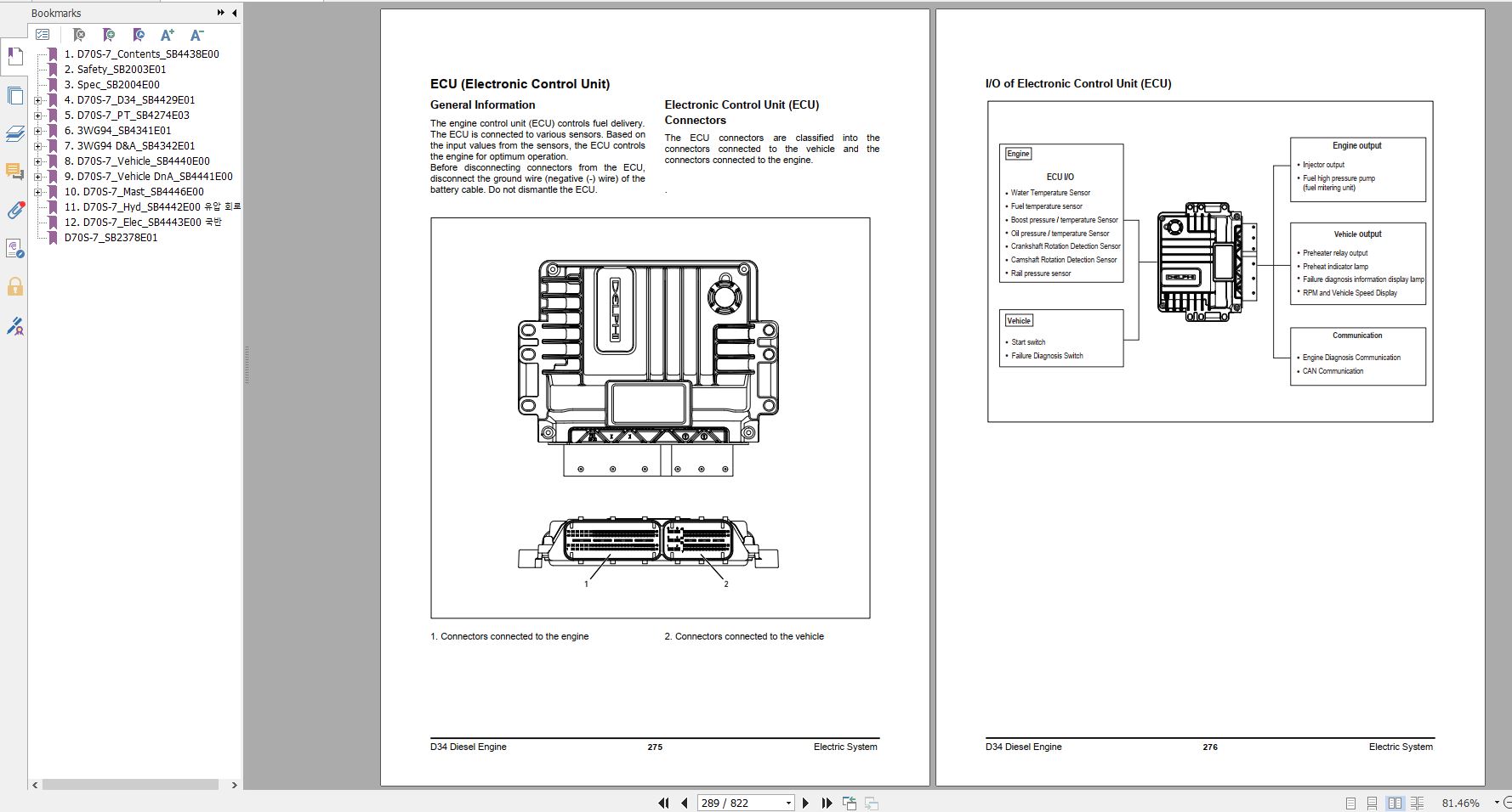 Doosan Dielsel Forklift D50S-7 D60S-7 D70S-7 D80S-7 D90S-7 Electric Schematic, Service, Operaton ...