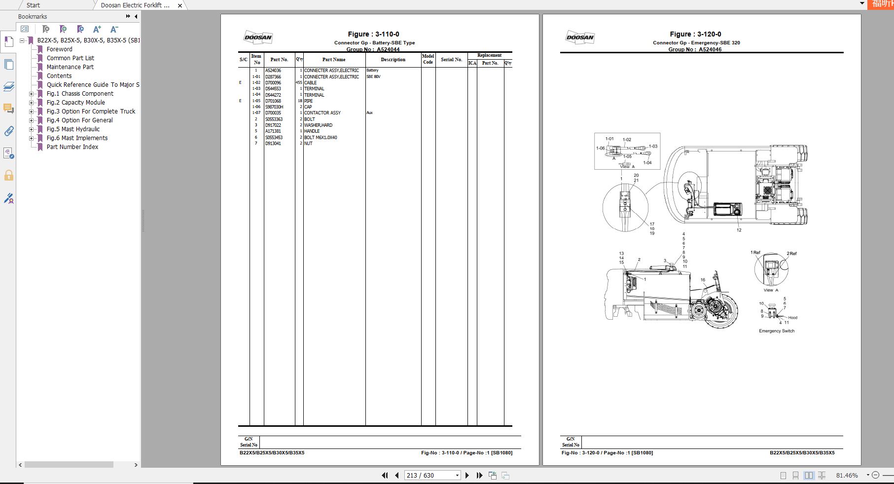 Doosan Electric Forklift B22X-5 B25X-5 B30X-5 B35X-5 Part Book SB1080E17