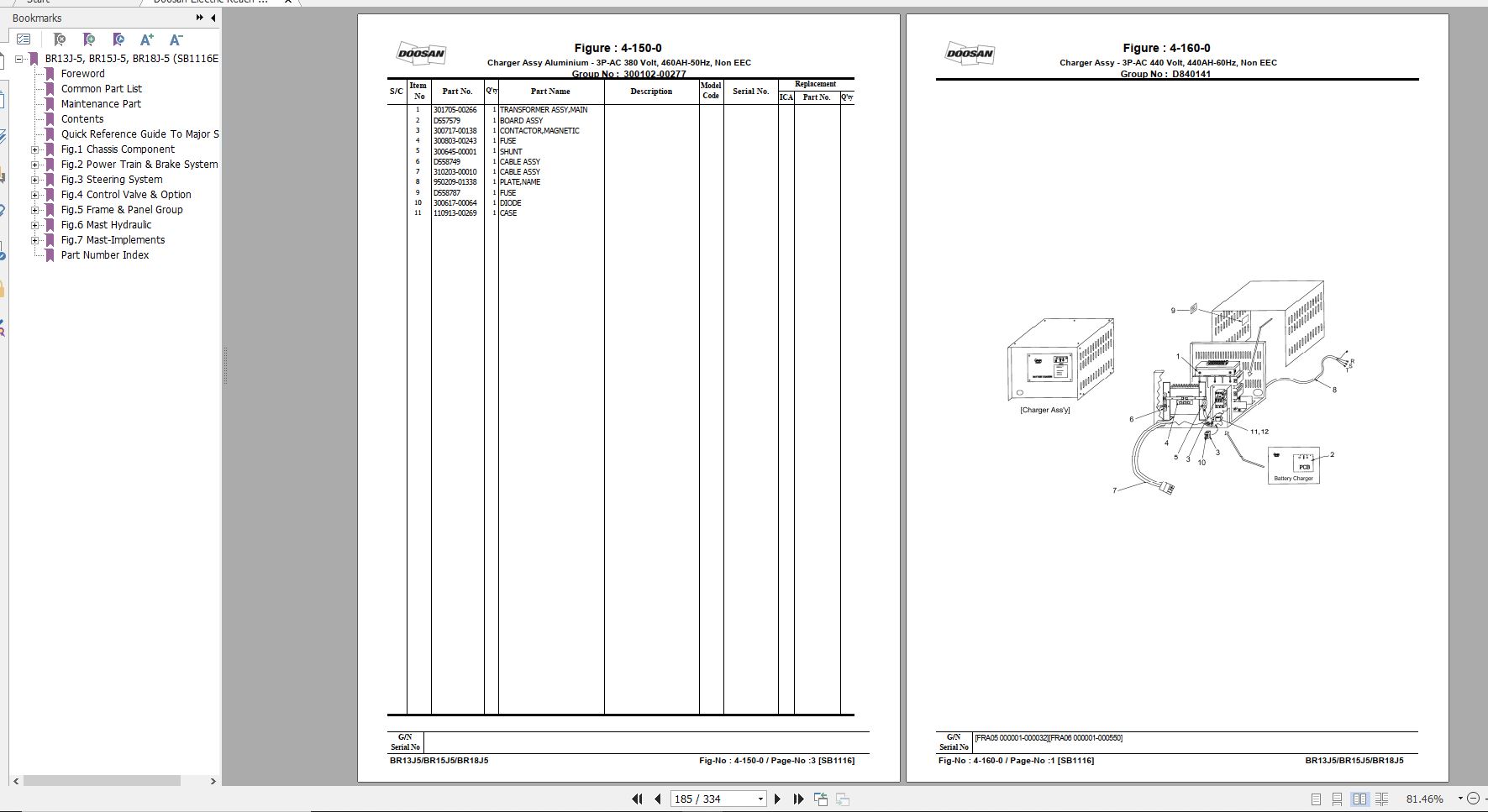 Doosan Electric Reach Truck BR13J-5 BR15J-5 BR18J-5 Part Book SB1116E11