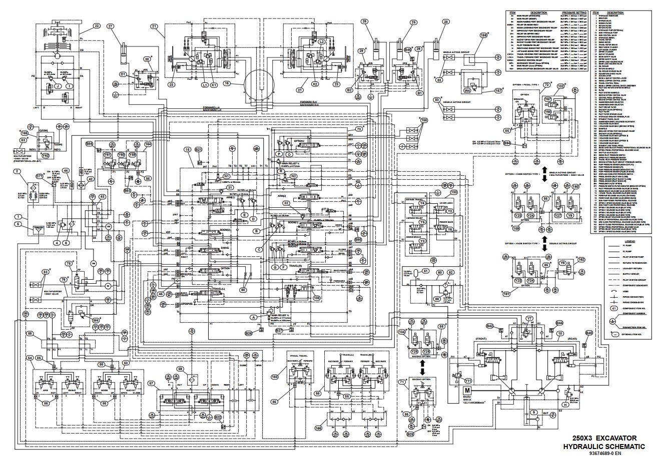 Link-Belt Excavator 250 X3 Schematics, Operator's & Service Manual