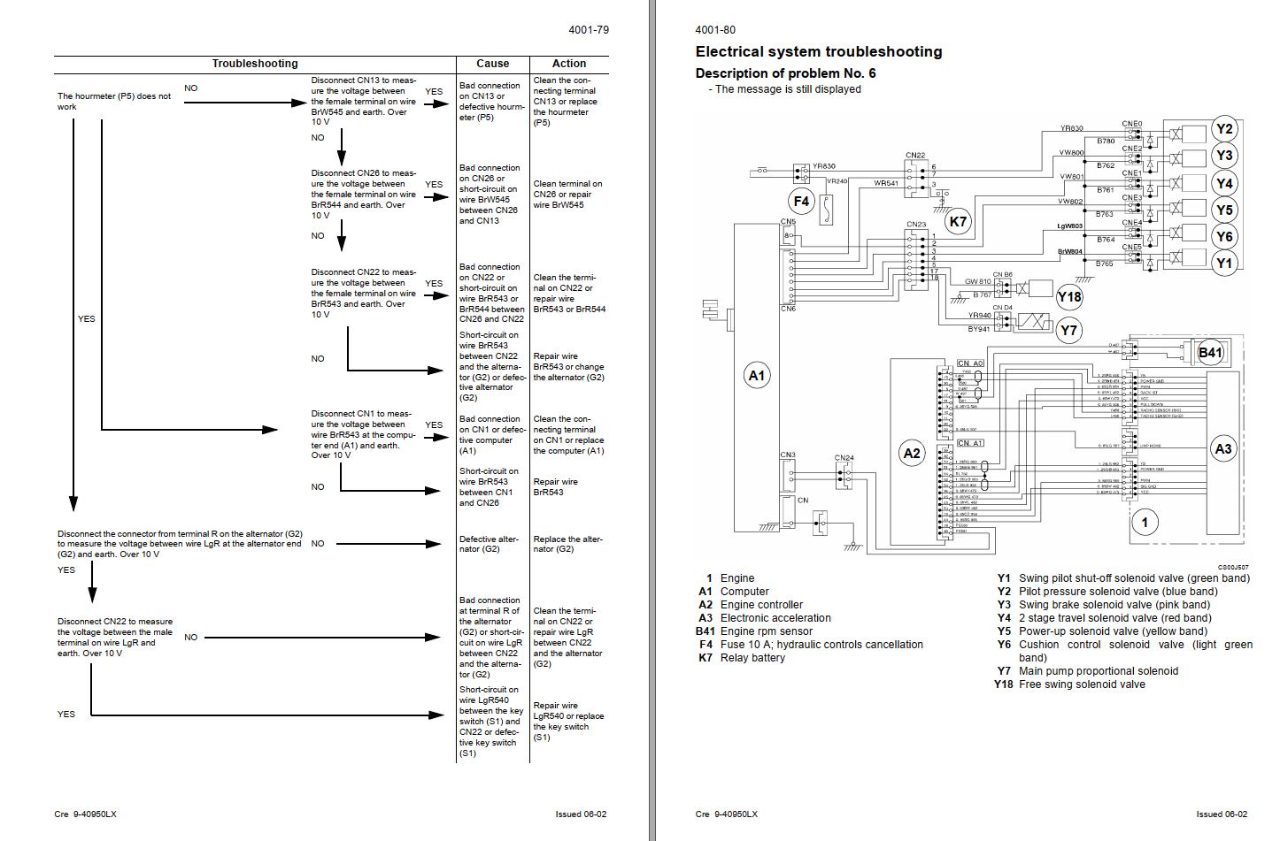 Link-Belt Excavator 370 LX MHW Schematics, Service Manual