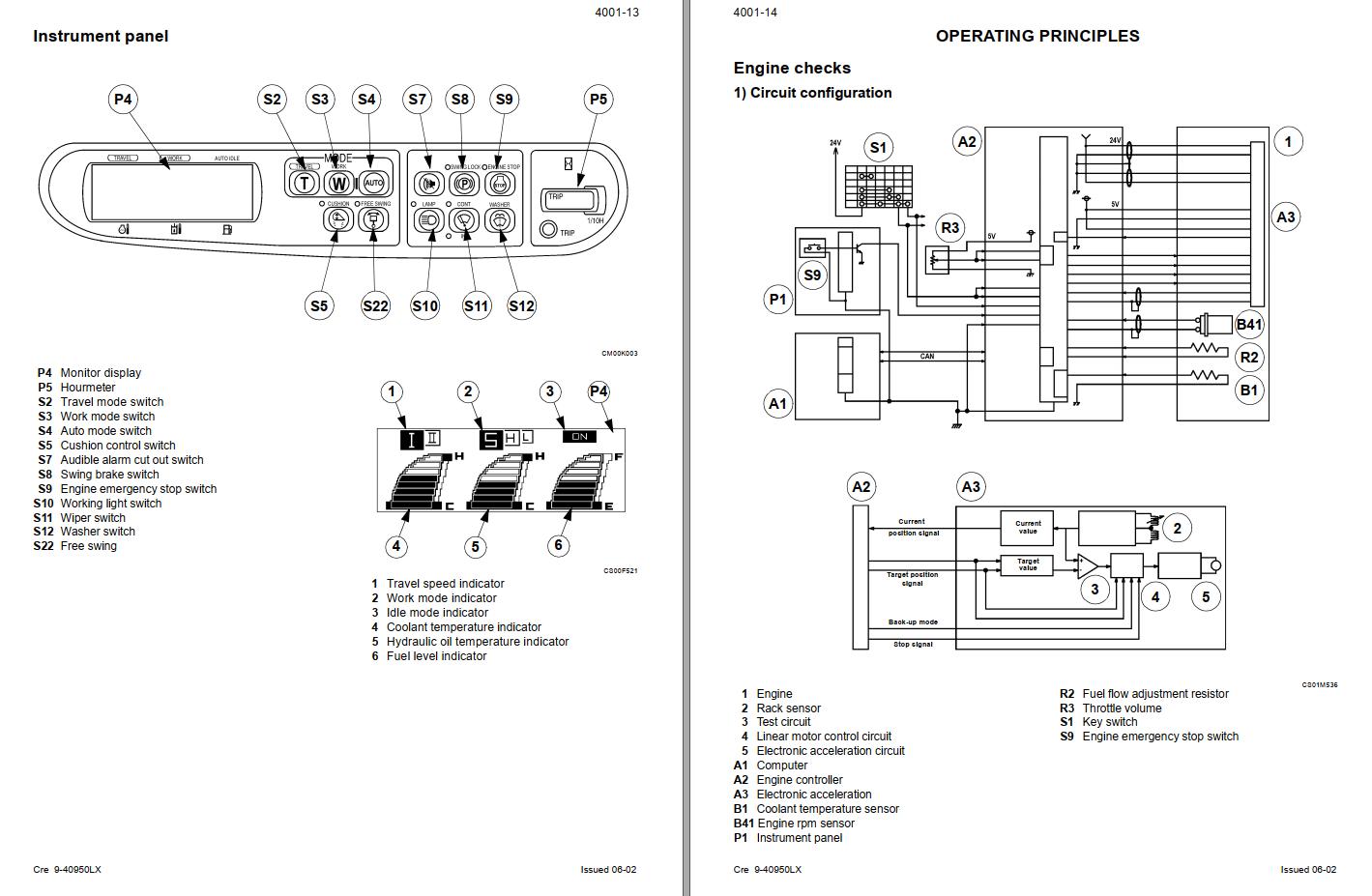 Link-Belt Excavator 370 LX SL Service Manual