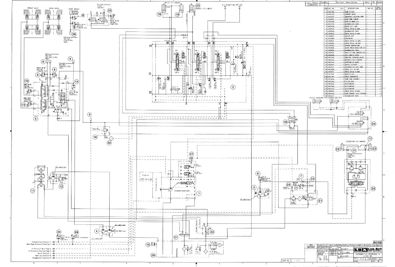 Link-Belt Wheel Loader L120 Electrical Schematic & Hydraulic Schematic