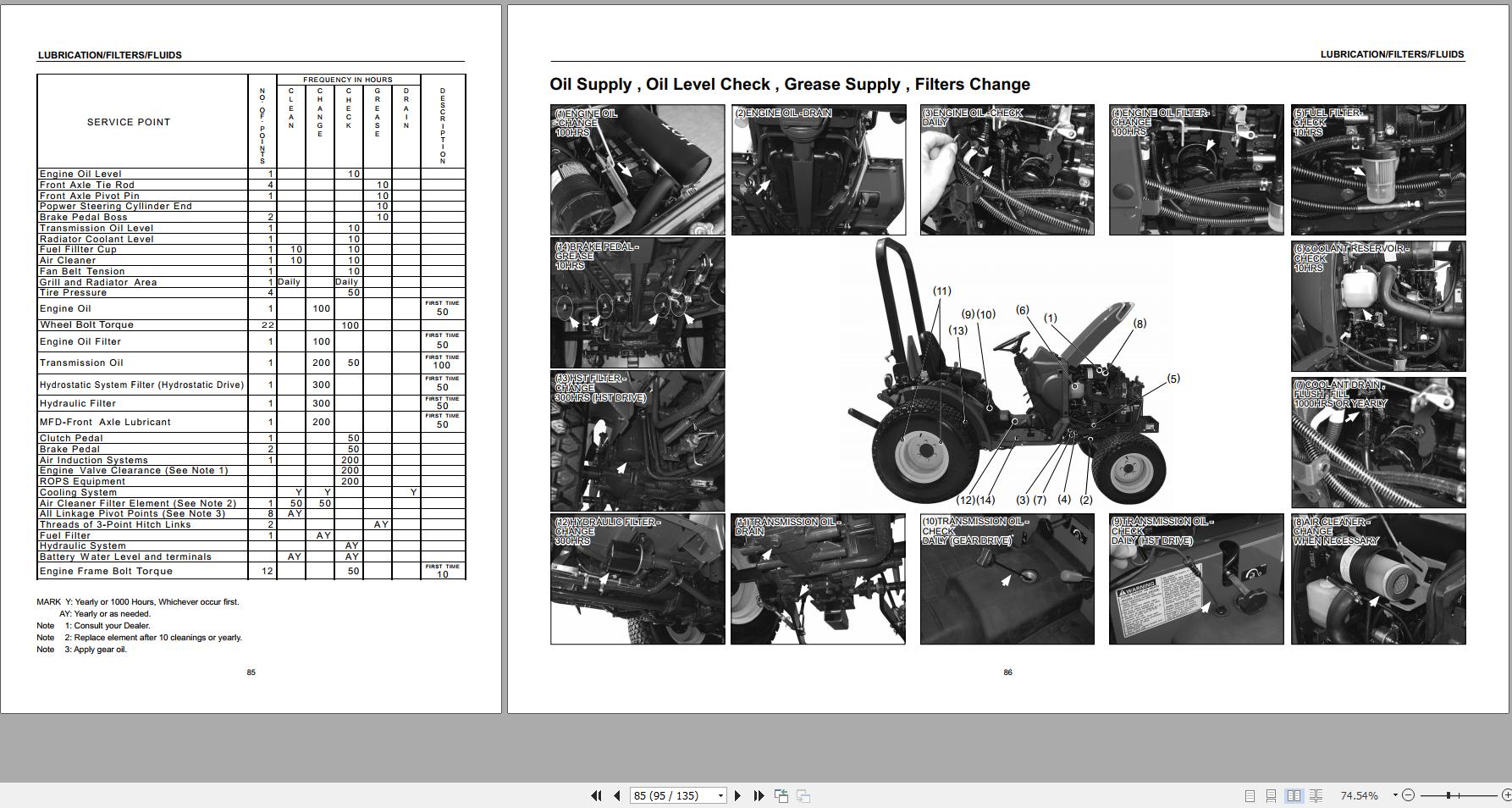 Mahindra Tractor MAX26XL Shuttle MAX26XL HST Operator's Manual 031311 ...