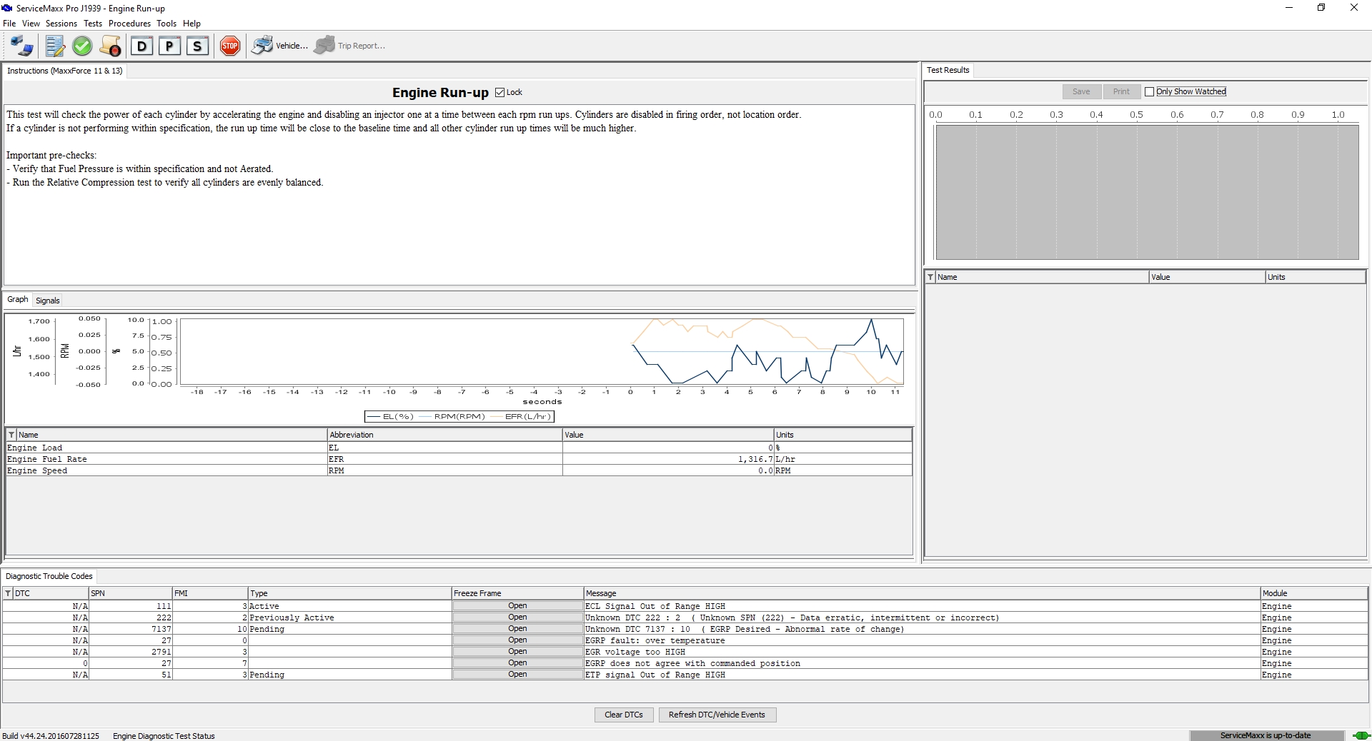 Navistar ServiceMaxx Pro J1939 v44.24 Engine Diagnostic Tool