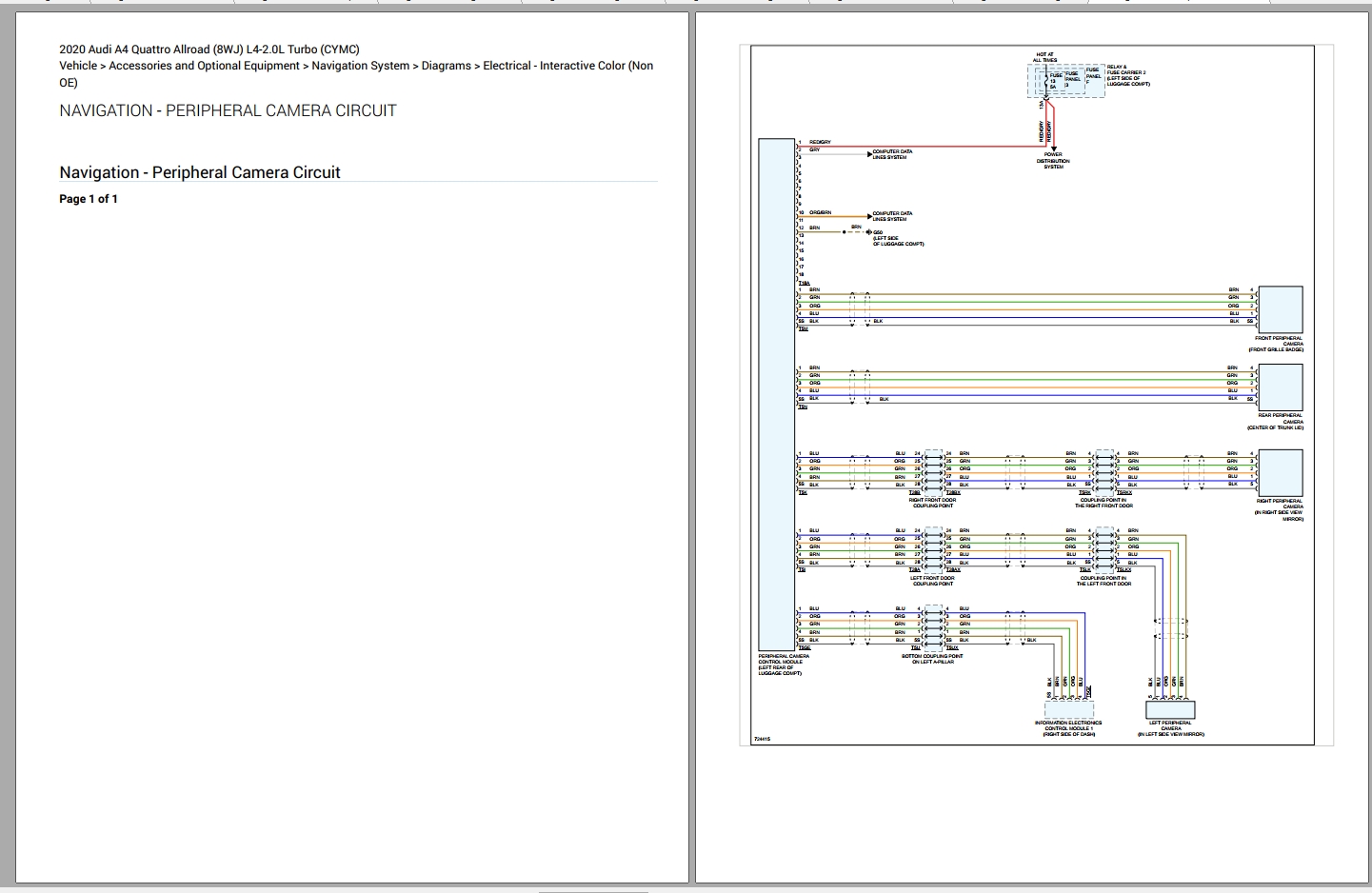 Audi A4 Quattro Allroad (8WJ) L4-2.0L Turbo (CYMC) Electrical Diagram 2020