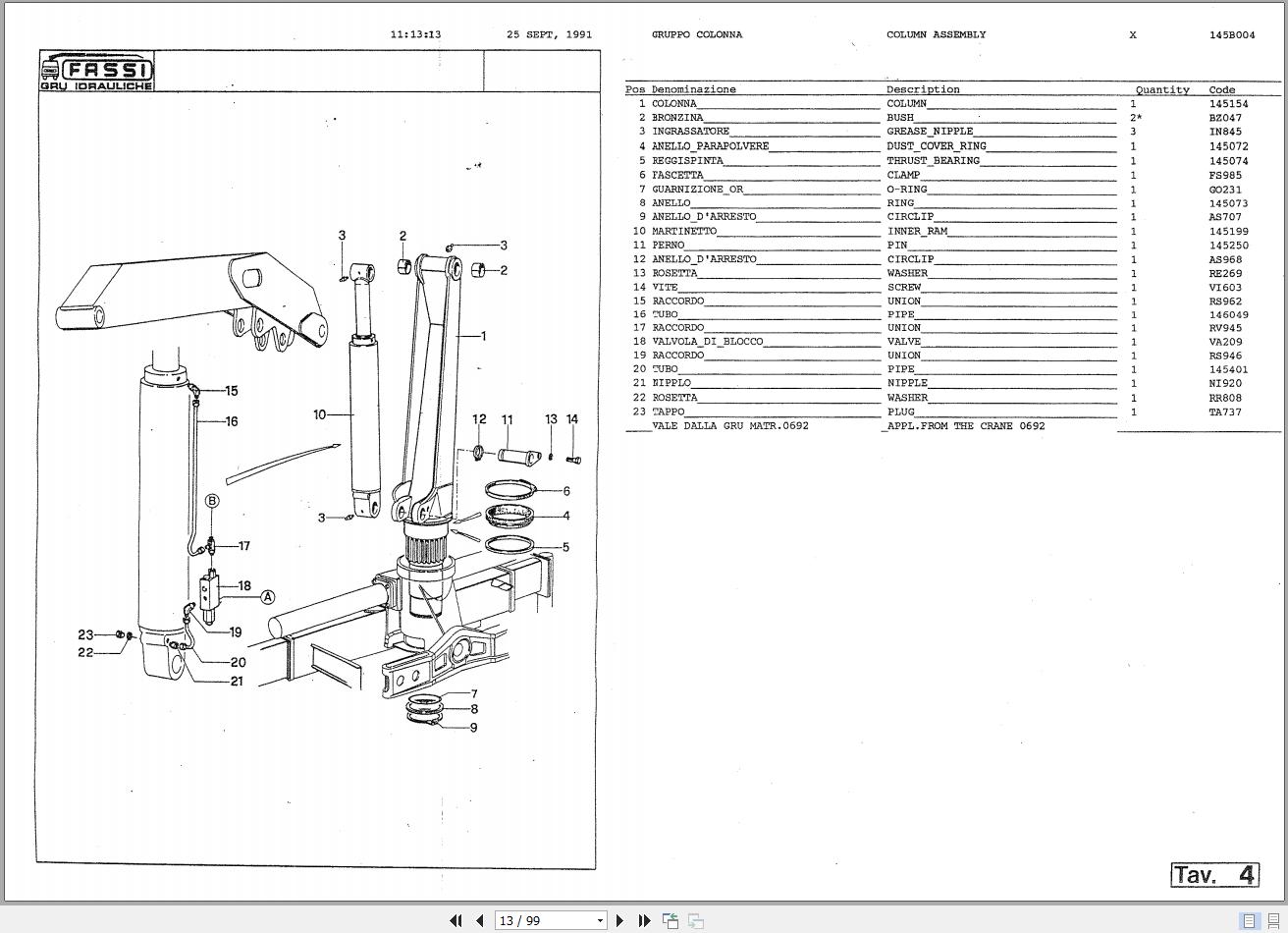 Fassi Cranes F145 Spare Parts Catalogue IT EN
