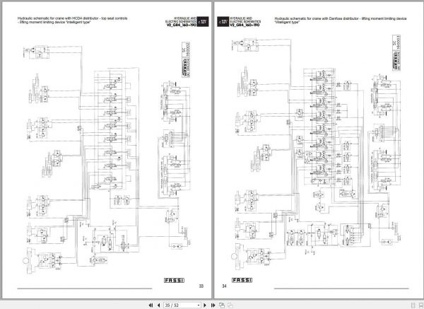 Fassi Cranes F160.23 1001 Use and Maintenance Manual