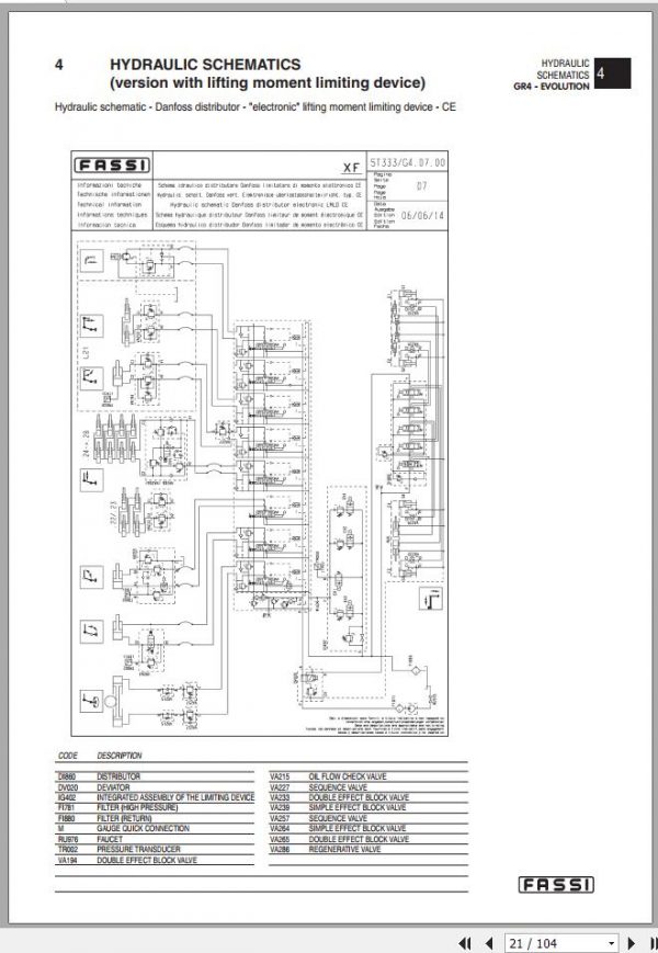 Fassi Cranes F330D F360DXP.24 6001 Use and Maintenance Manual 10.2006