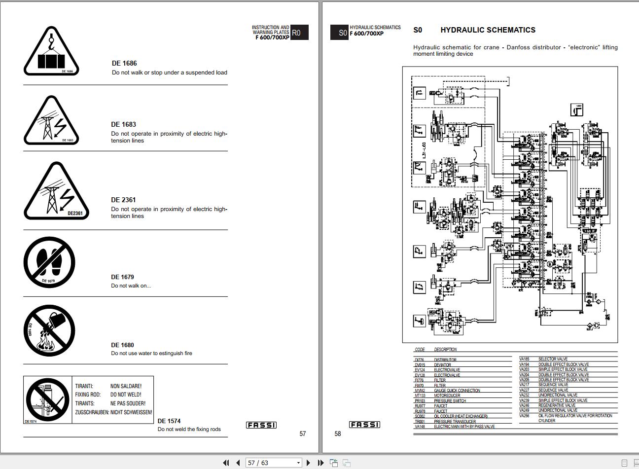 Fassi Cranes F600.23 F700XP.23 0431 Use and Maintenance Manual 2002