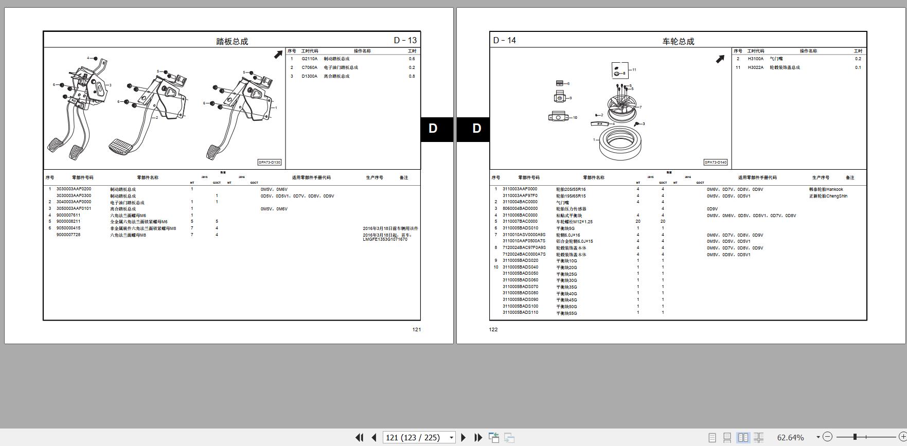 GAC Trumpchi GA3S 1.3T Engine Model Parts Manual 2020 ZH