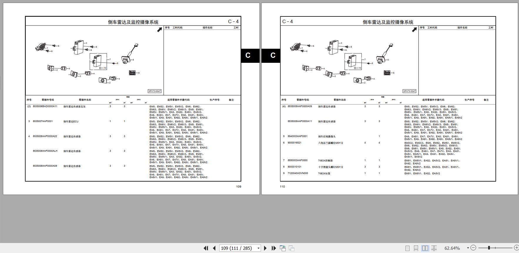 GAC Trumpchi GA3S 1.6L Engine Model Parts Manual ZH