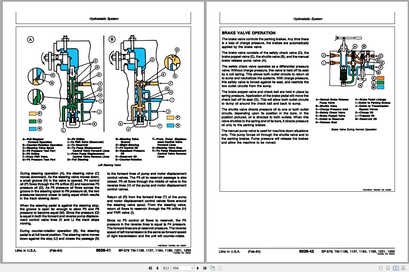 John Deere Crawler Loader 655 Technical Manual TM1250