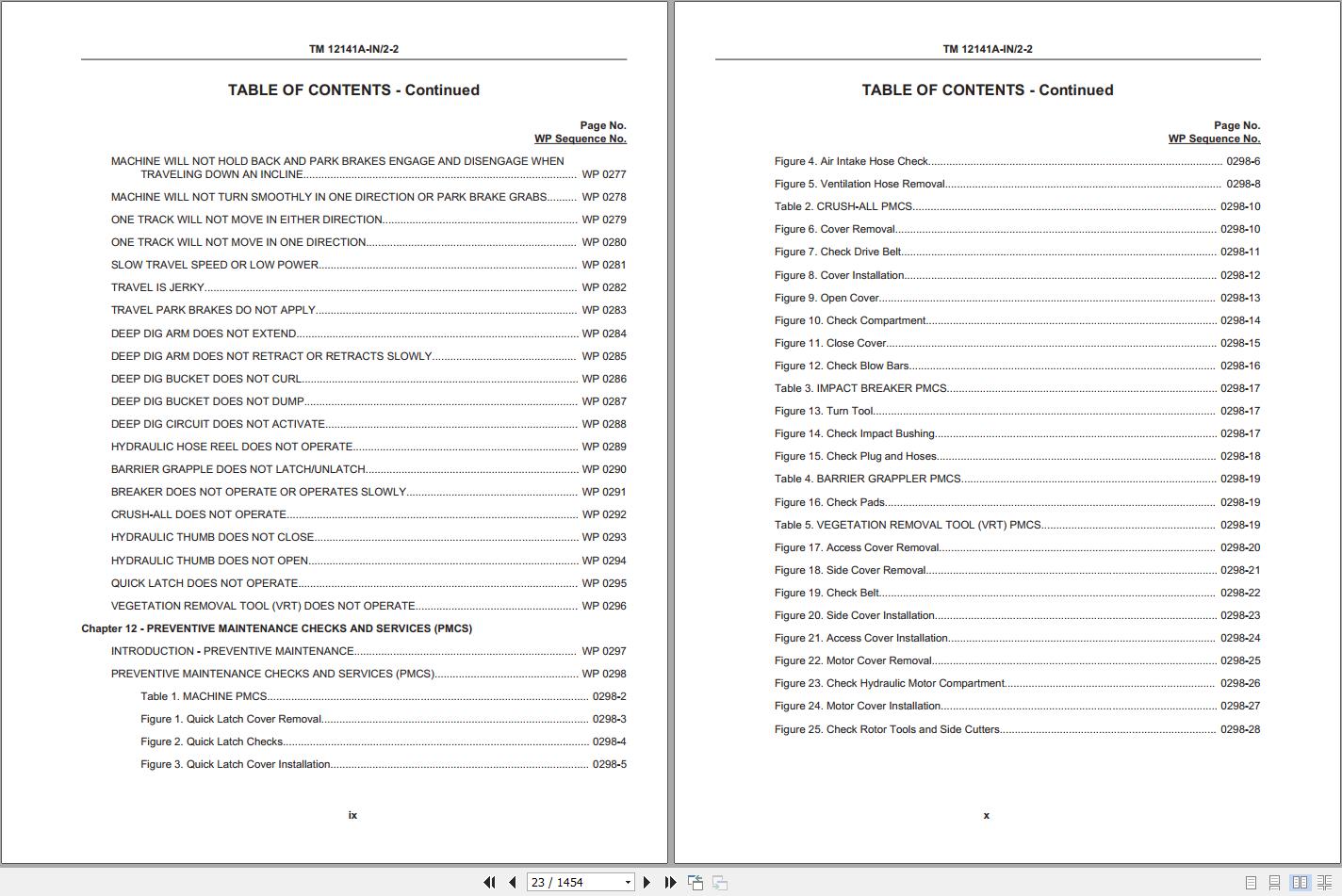 John Deere Hydraulic Excavator HYEX 250GR V2 of 5 Field Maintenance ...