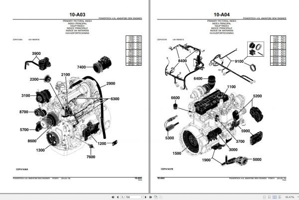 John Deere Powertech E 4.5L OEM 4045 Tier 3 Engine 4045HF285 Parts ...