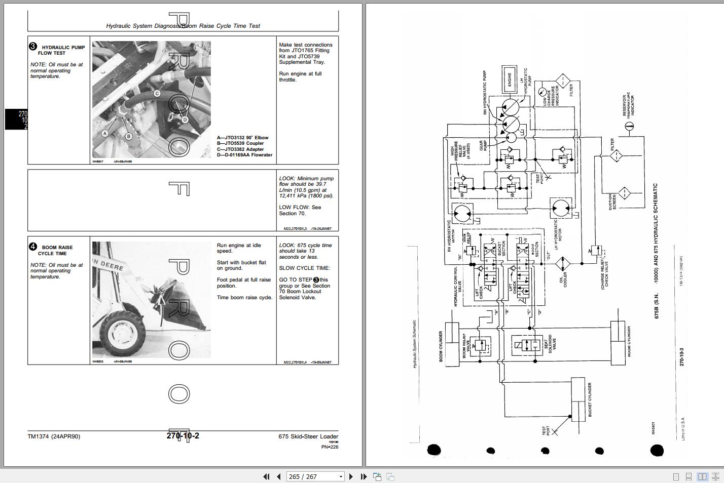 John Deere Skid Steer Loader 675 675B Technical Manual TM1374