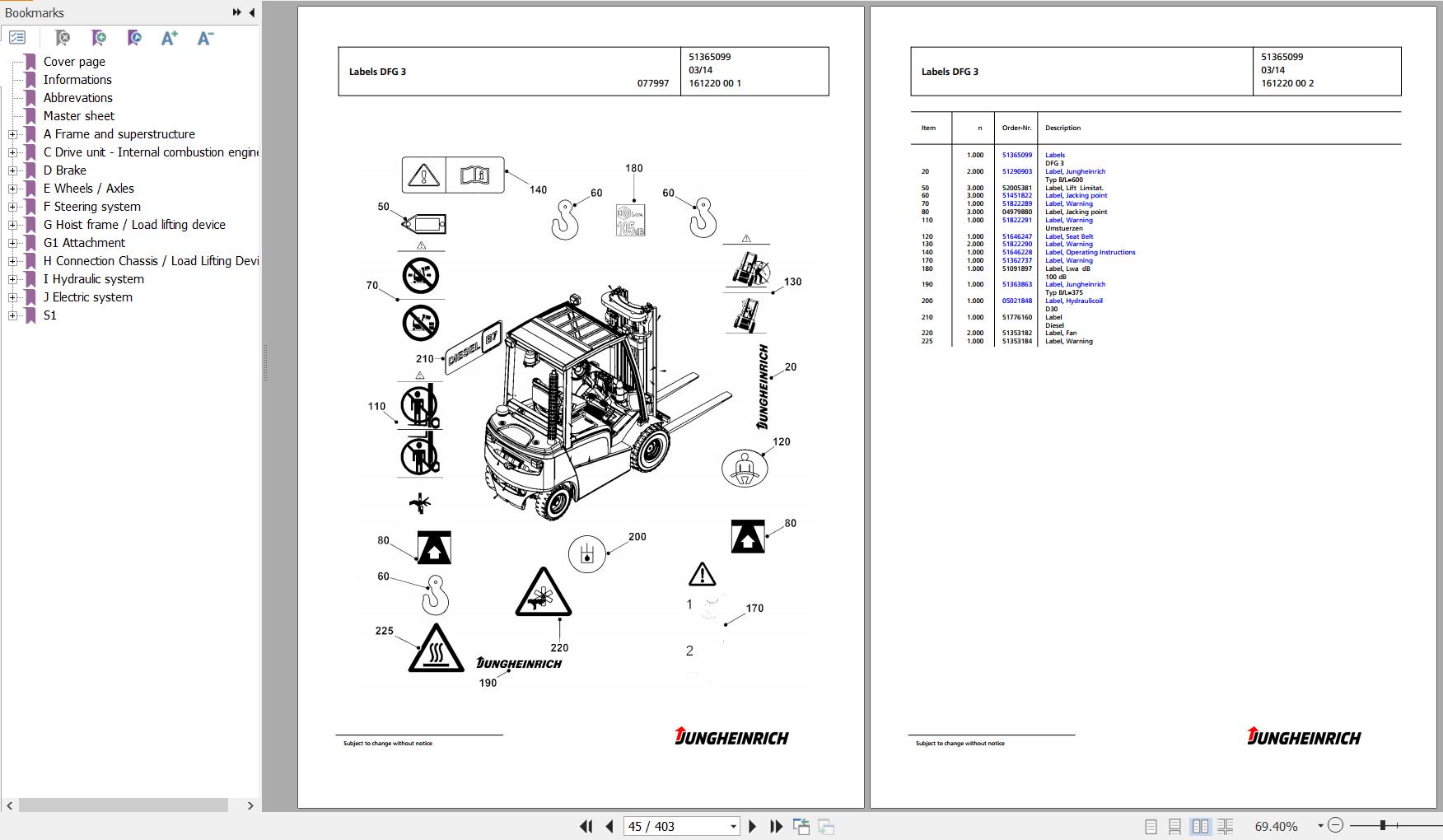 Jungheinrich Forklift DFG 320 GE115-464DZ Spare Parts Manual FN585516