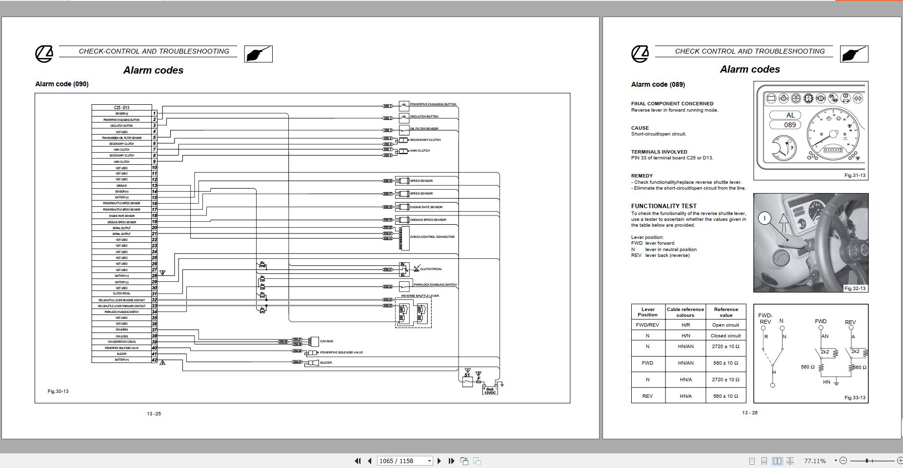 Landini Tractor Vision 80 90 100 Service Manual 3667238M2 2003