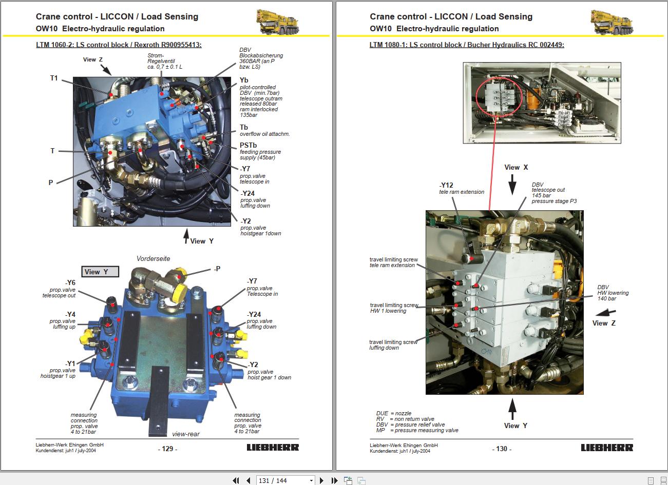Liebherr Crane Control Load Sensing with LICCON Electro-Hydraulic Regulation Service Manual 2004