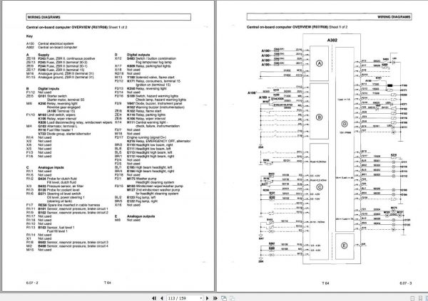 Man Truck Central On-Board Computer System Description T 64 2nd Edition ...