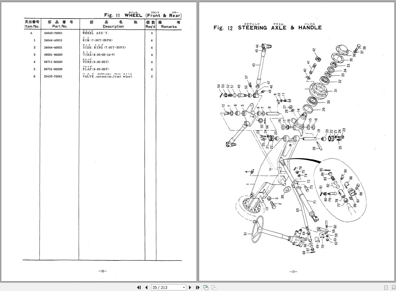 TCM Forklift FD80Z Parts Catalogue PF-283A