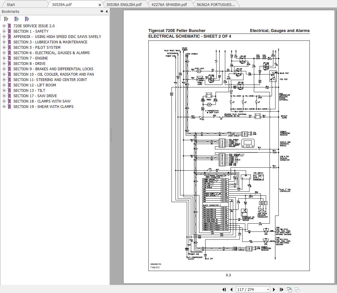 Tigercat 720E Feller Buncher 7204401 - 7205500 Operator Service Manual