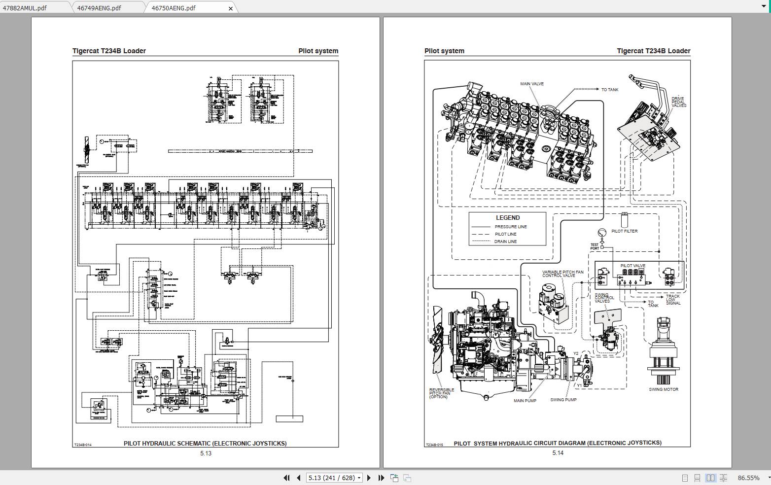 Tigercat Loader T234B (234T7000 - 234T8000) Operator's & Service Manual