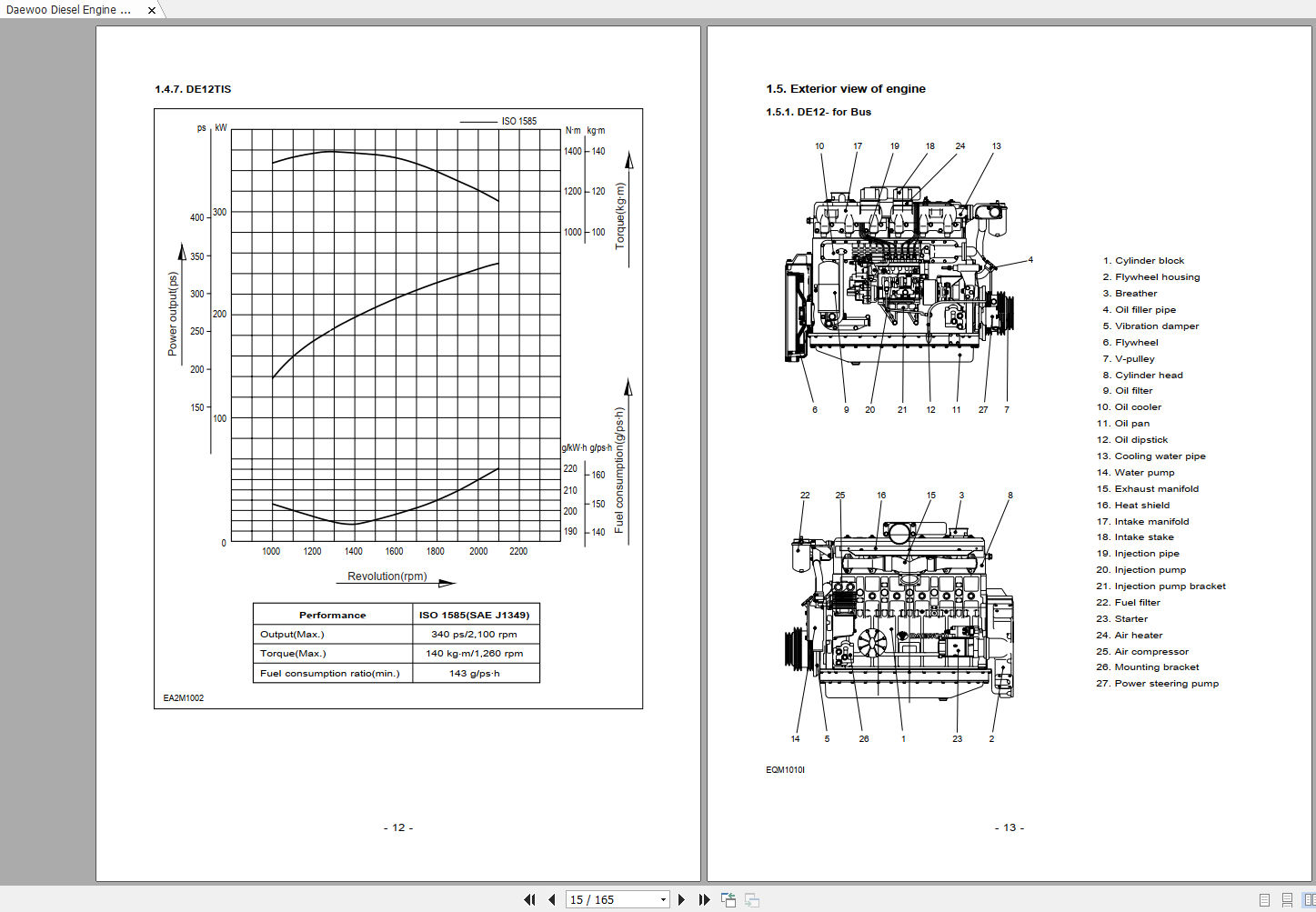 Daewoo Diesel Engine DE12 DE12T DE12TI DE12TIS Shop Manual