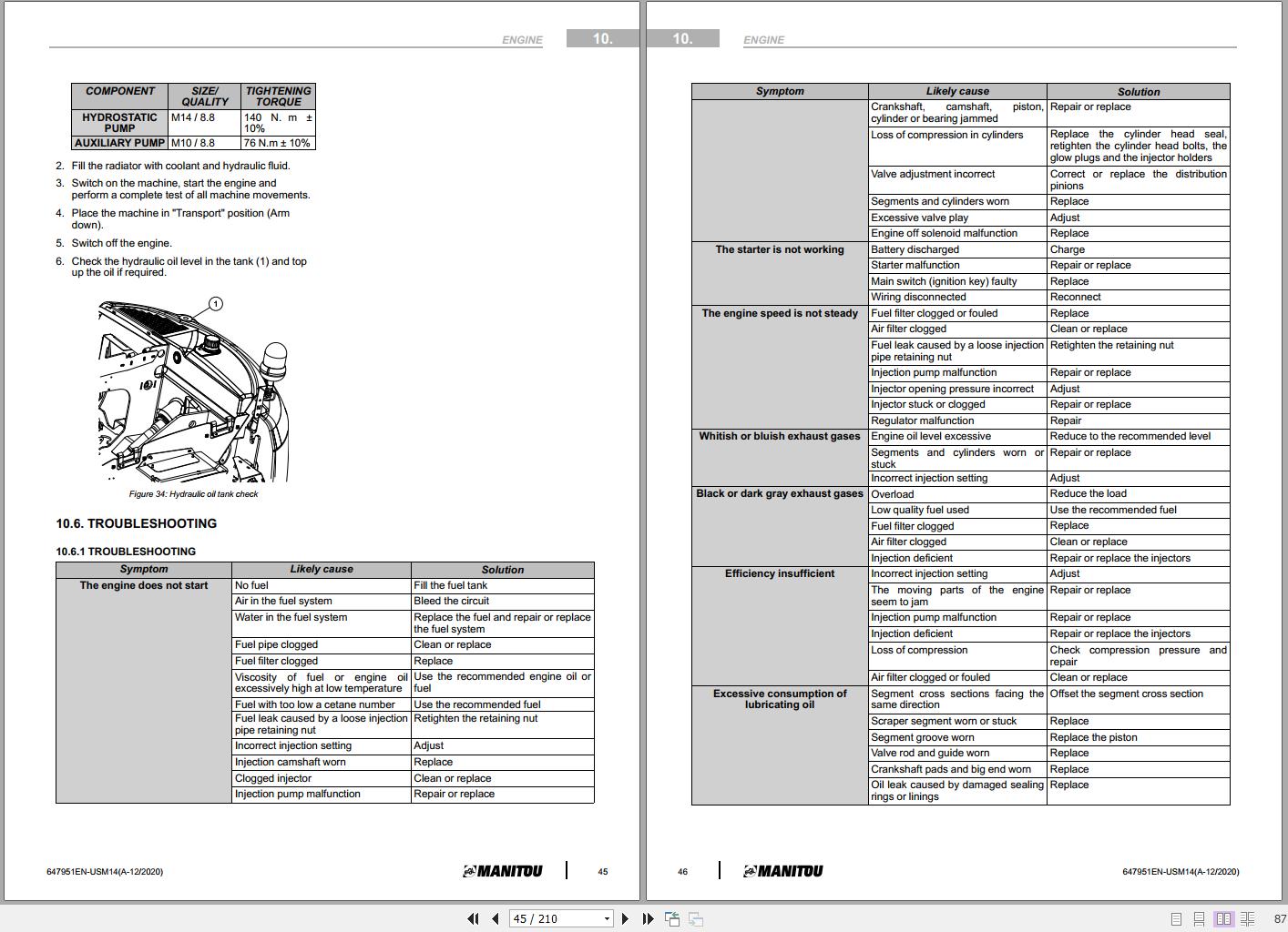 Manitou Work Platforms 160 ATJ (180 ATJ) 4RD ST5 S2 160 ATJ (180 ATJ ...