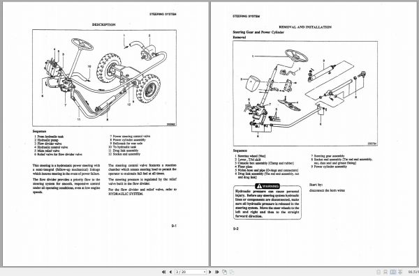 CAT Forklift GC15 GC18 GC20 GC25 GC30 Service Manual EN