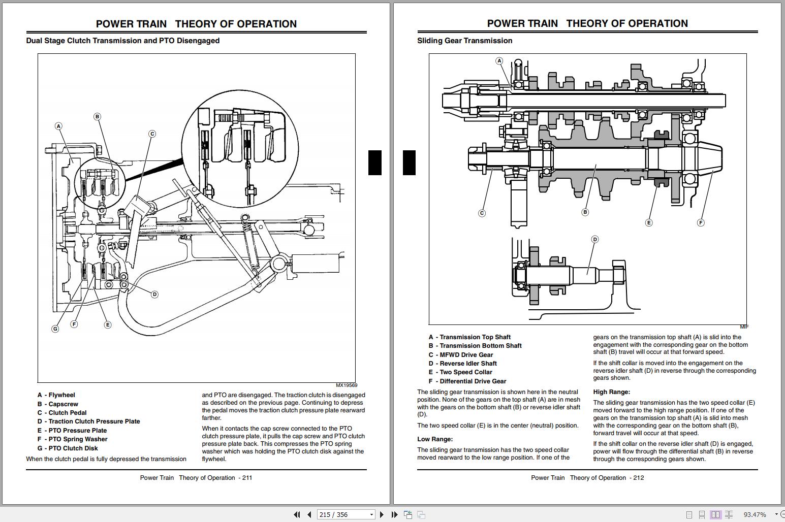 John Deere Compact Utility Tractor 790 Technical Manual TM2088 08.2003