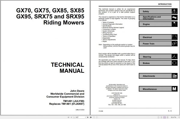 John Deere Riding Mowers GX70 - GX95 SRX75 SRX95 Technical Manual TM1491