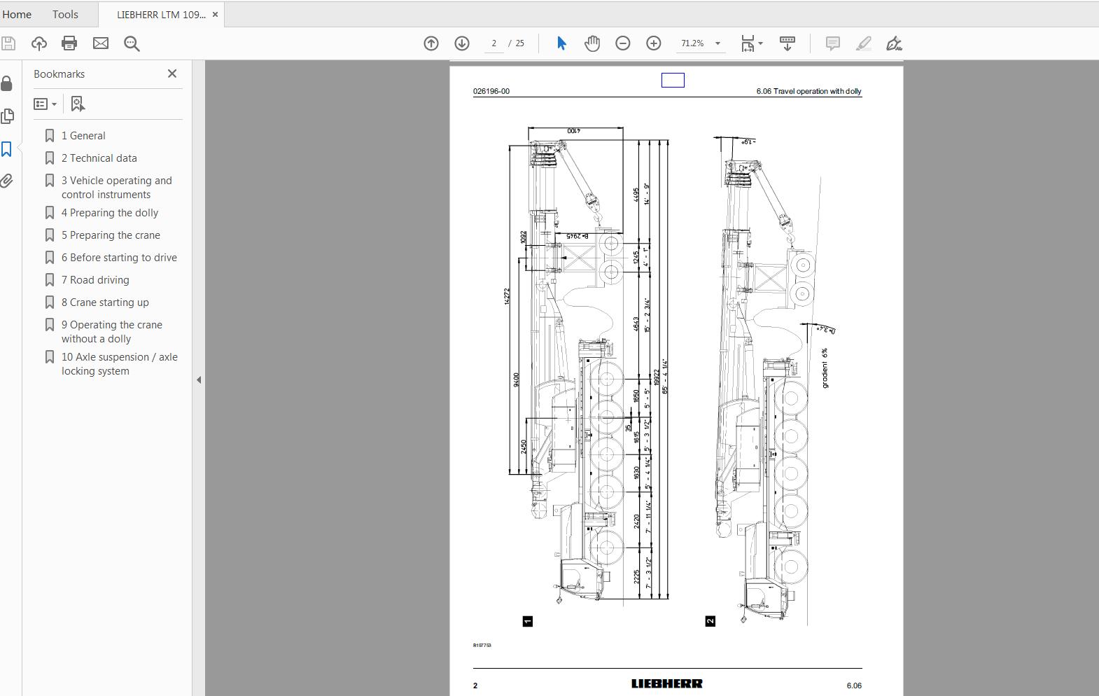 LIEBHERR LTM 1095-5.1 95 Ton Operator Manual Diagnostics LICCON Wiring ...
