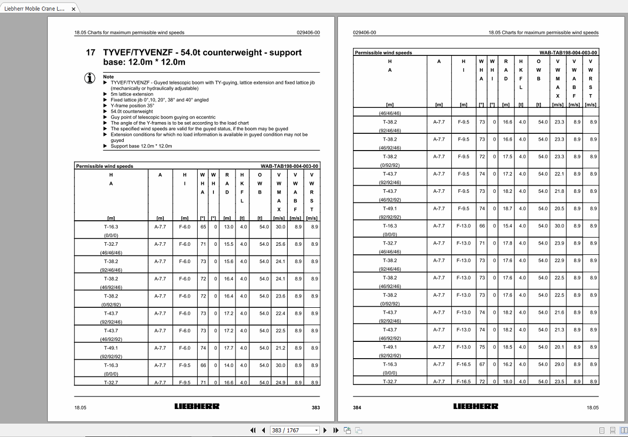 Liebherr Mobile Crane LTM 1750-9.1 Operating Instructions Wind Speed ...