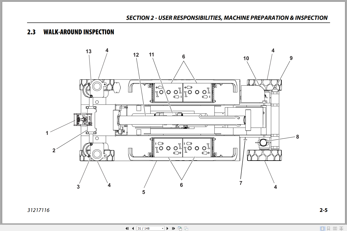 JLG Elevated Work Platform 45GB PDF Operators Service and Part Manuals ...