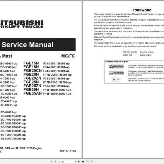 Mitsubishi Forklift FD18 Service Manual EN