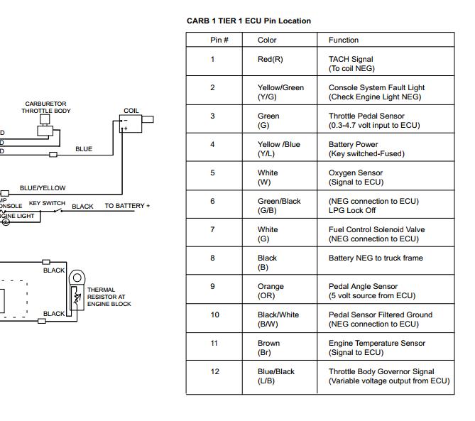 Mitsubishi Forklift FGC18 Schematic EN