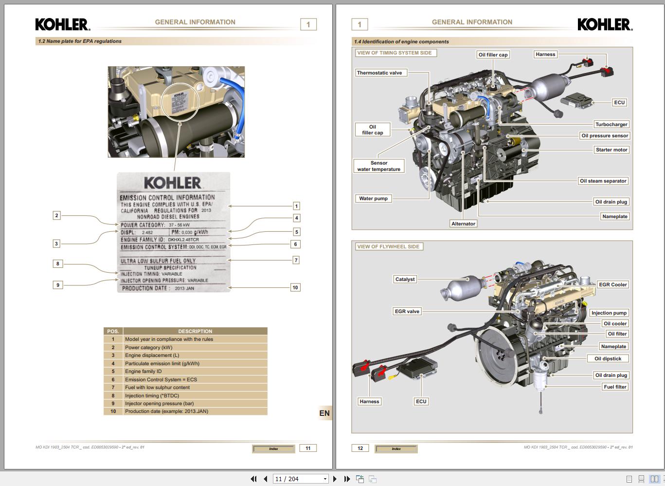 Wacker Neuson Skid Steer Loader Kohler KDI Engine Information ...