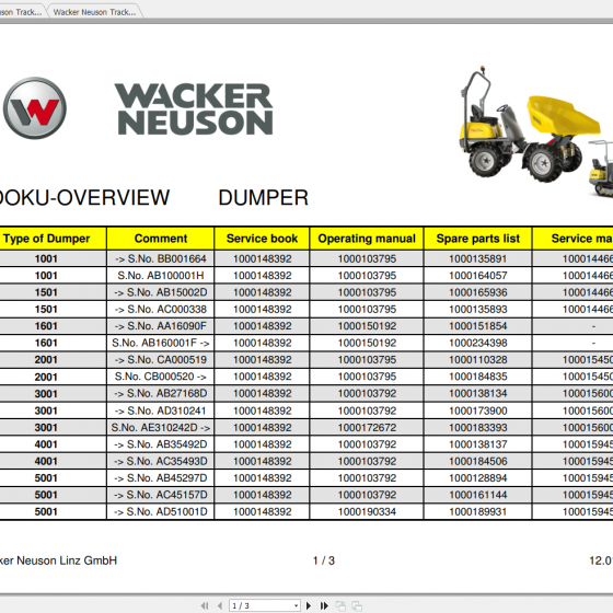 Wacker Neuson Track Dumper DT25 Operator, Service Manual & Spare Parts ...