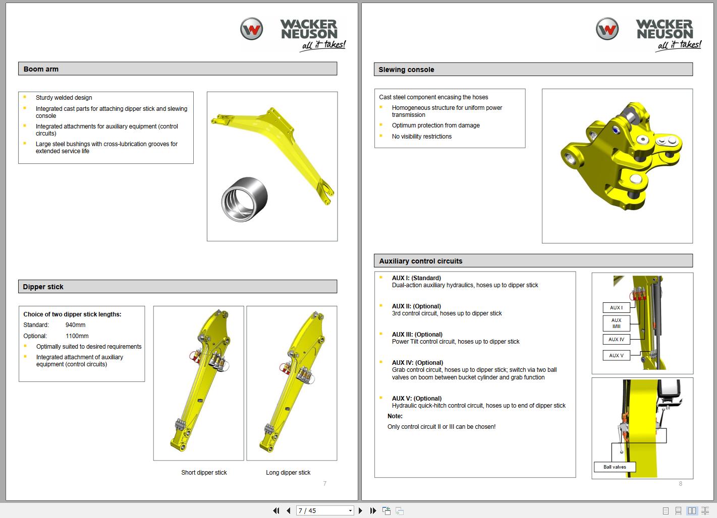 Wacker Neuson Compact Machine, Excavators, Steer & Track Loaders 2019 ...