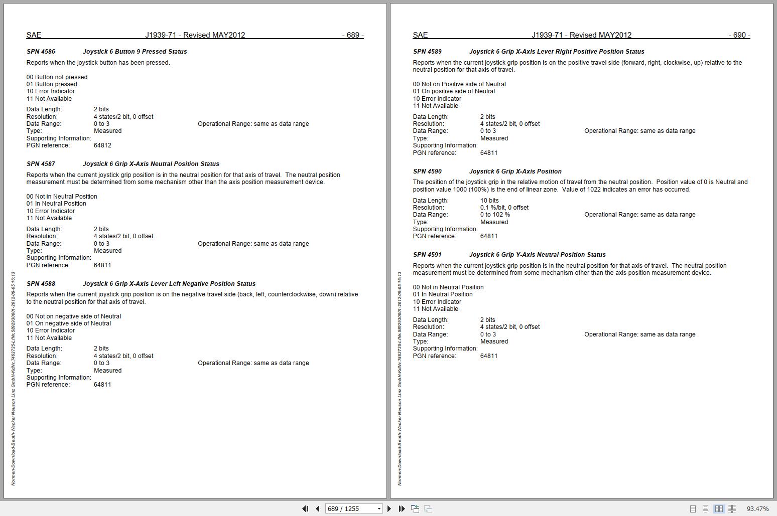 Wacker Neuson SAE International Surface Vehicle & Wanda SPN Codes ...