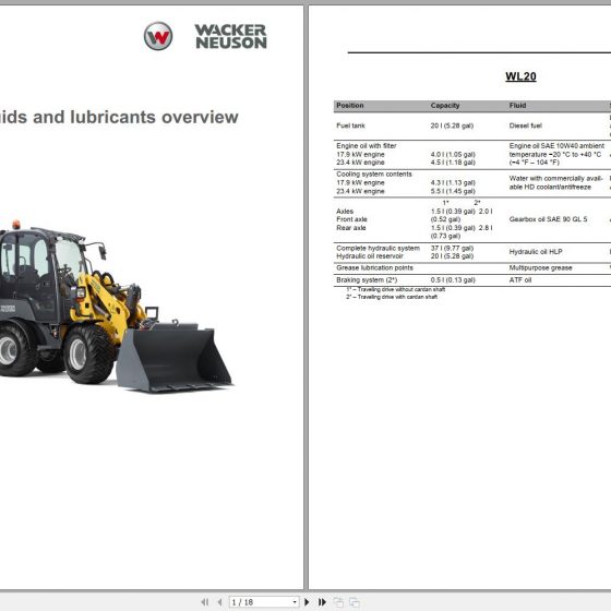 Wacker Neuson Skid Steer Loader Wheel Loaders SW16 Operator's, Service ...