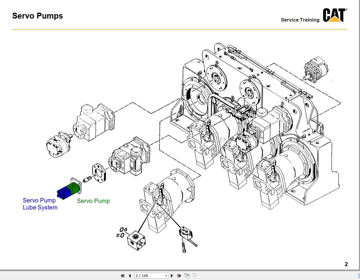 CAT 6060 Hydraulic Mining Excavator e-driver (50Hz) Service Training