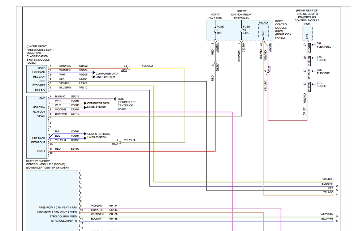 Ford Raptor F150 2020 Electrical Wiring Diagram PDF