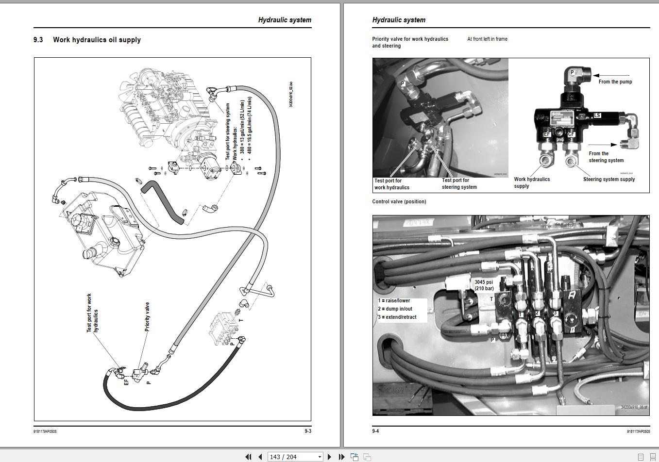 Gehl All Wheel Steer Loader 480 Service Manual 918117A