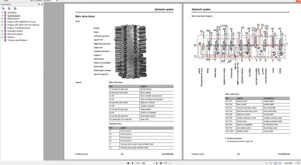 Gehl Compact Excavator 503Z Service Manual 918159 04.2009