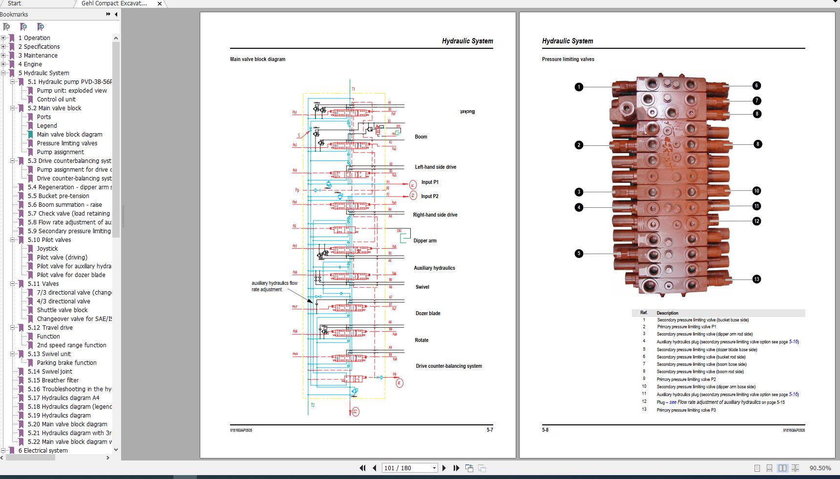 Gehl Compact Excavator 603 Service Manual 918160A 2005